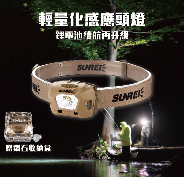 LED頭燈 山力士 iFishing-Li 感應式頭燈 - 日機購物商城